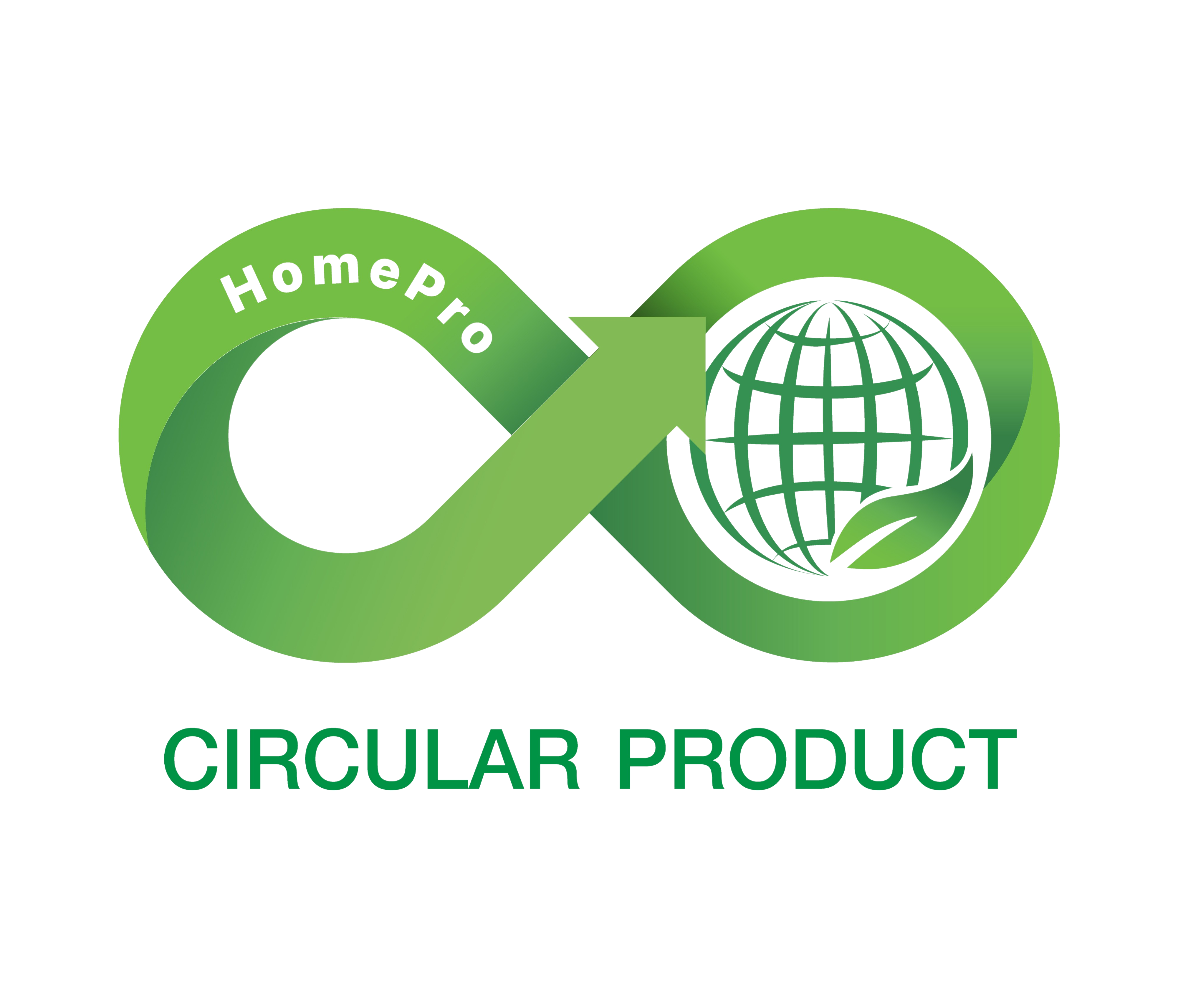 โฮมโปร | รวมเครื่องใช้ไฟฟ้า เฟอร์นิเจอร์และของตกแต่งบ้านแบบครบวงจร ช้อปออนไลน์ รับประกันคุณภาพ