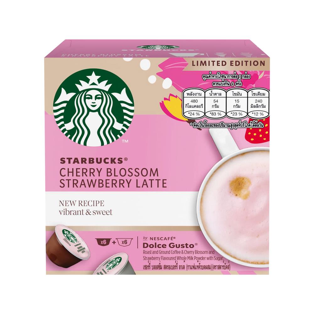 โปรโมชั่นลดราคาแคมเปญ Kitchen เลือกซื้อตอนนี้เลย