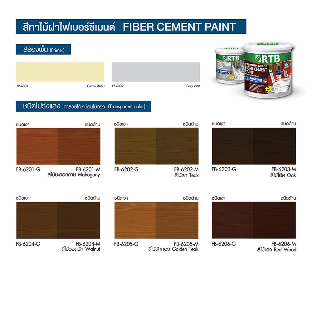 FIBER CEMENT PAINT RTB #6112 SEMI GLOSS 1GL