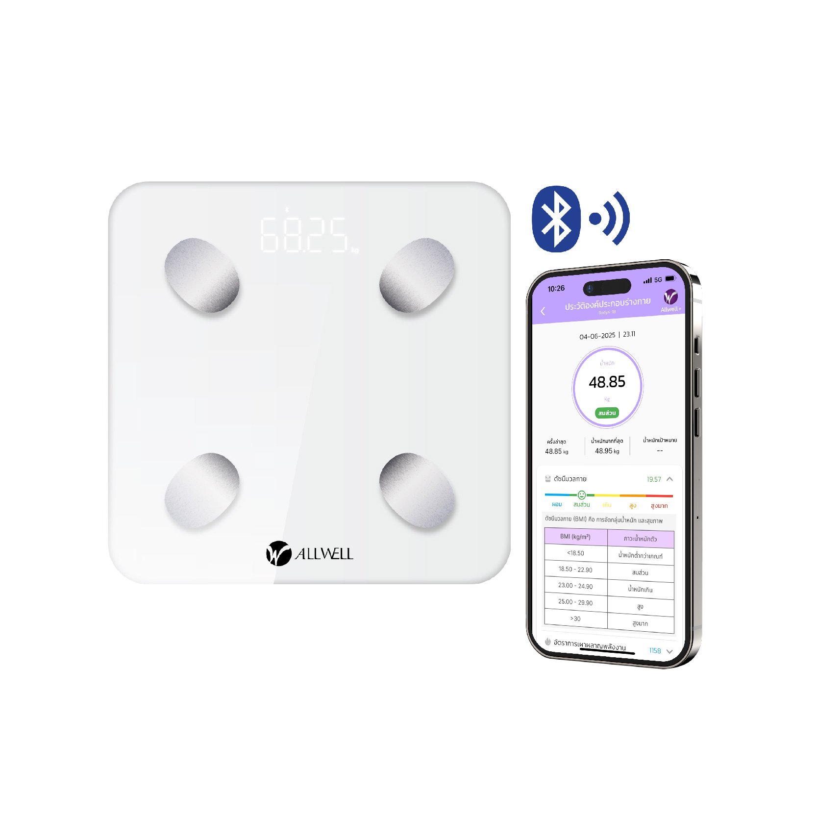 เครื่องชั่งน้ำหนัก เชื่่อมแอปได้ วัดได้ 20 ค่า ALLWELL รุ่น BodyA-1B สีขาว