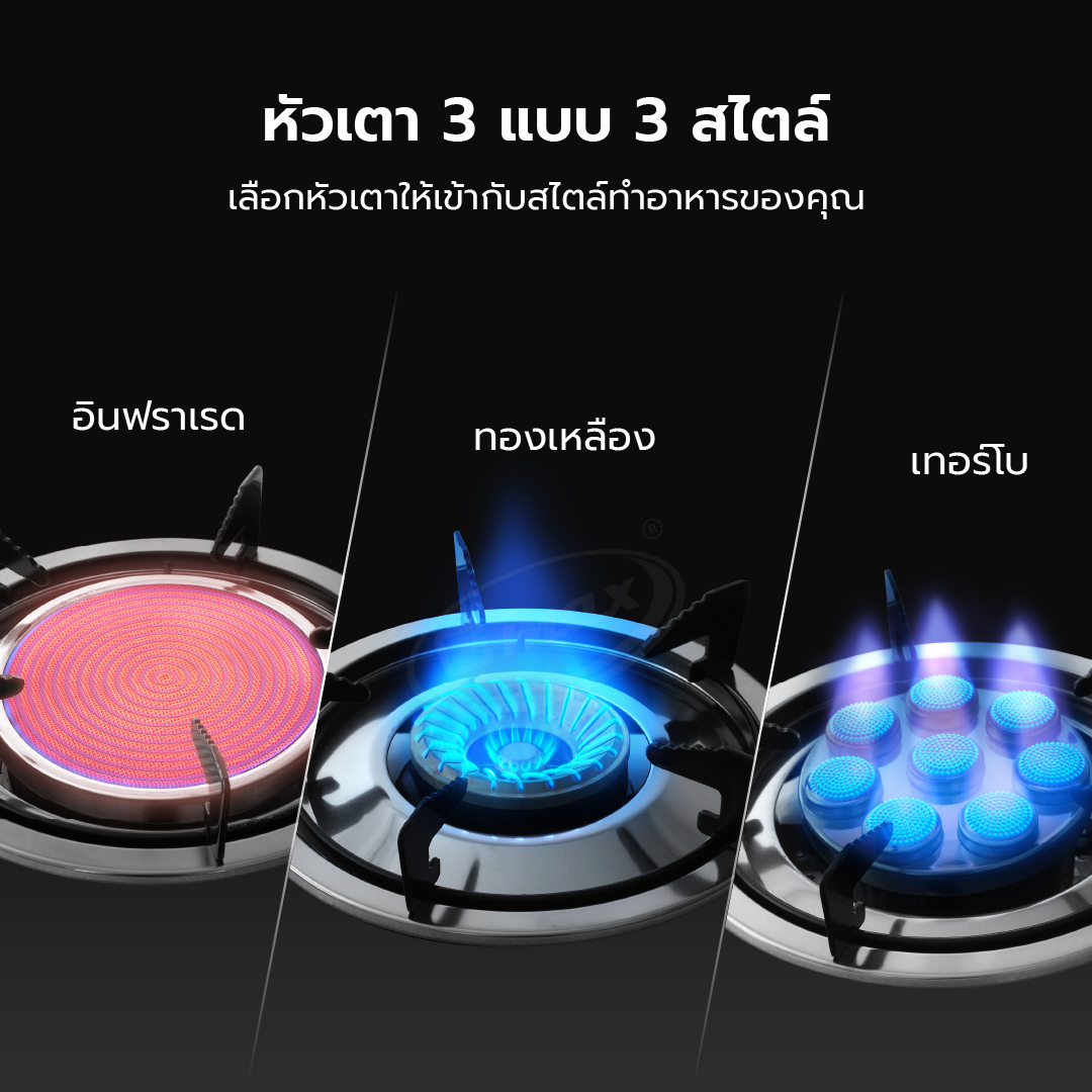 เตาแก๊สตั้งโต๊ะ 2 หัวแก๊ส GMAX GL-702I