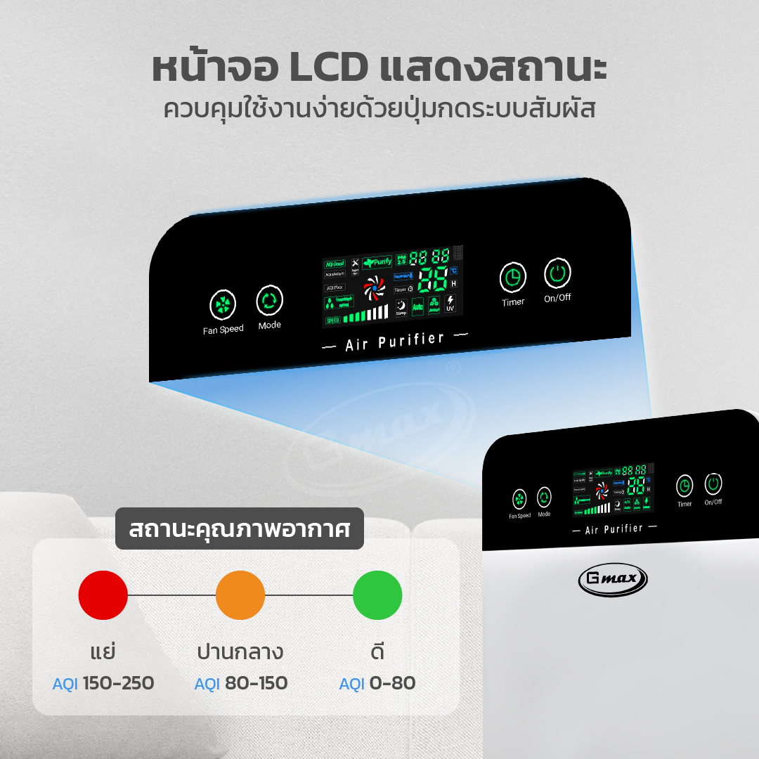 เครื่องฟอกอากาศ GMAX AP-901 35ตารางเมตร