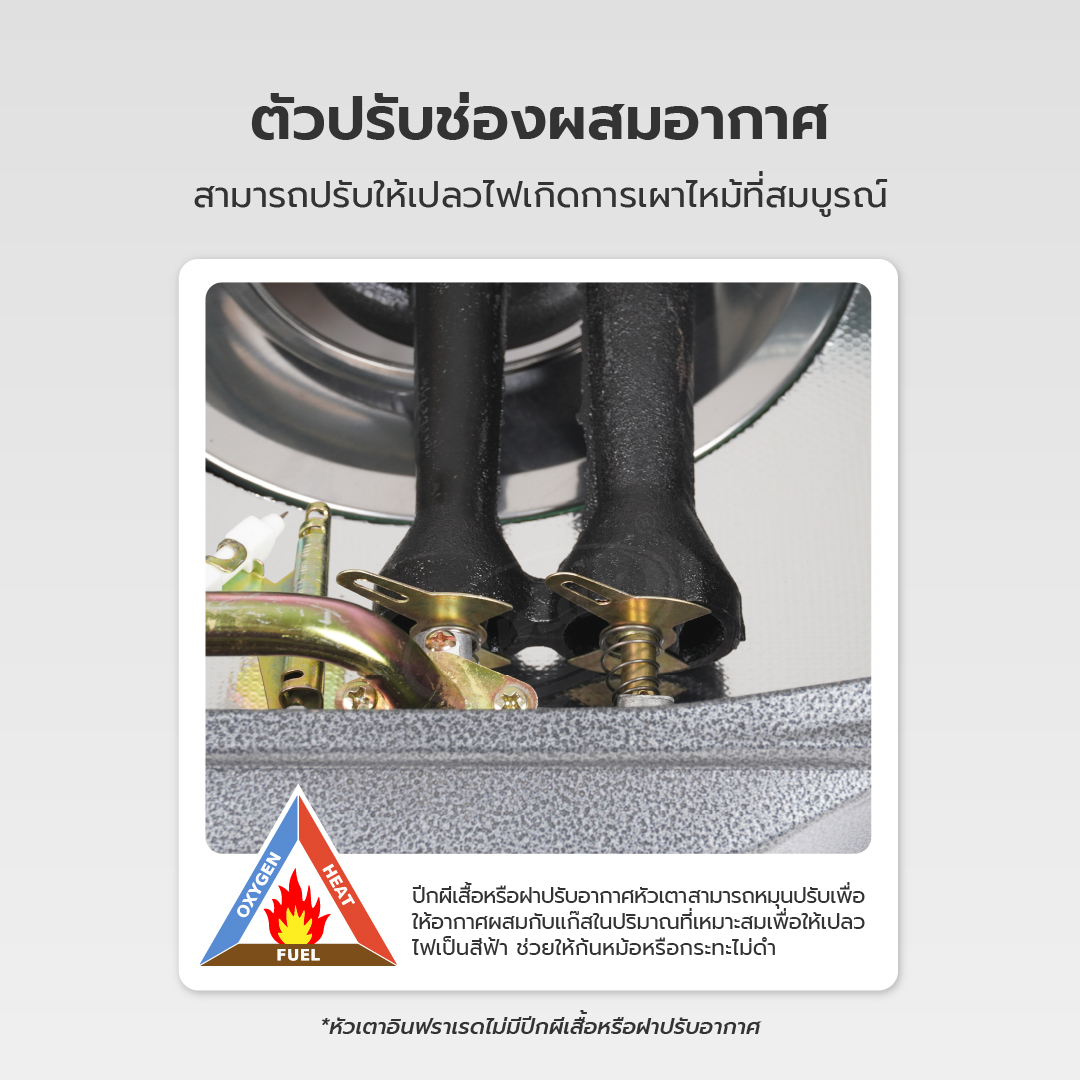 เตาแก๊สตั้งโต๊ะ 2 หัวแก๊ส GMAX GL-702I