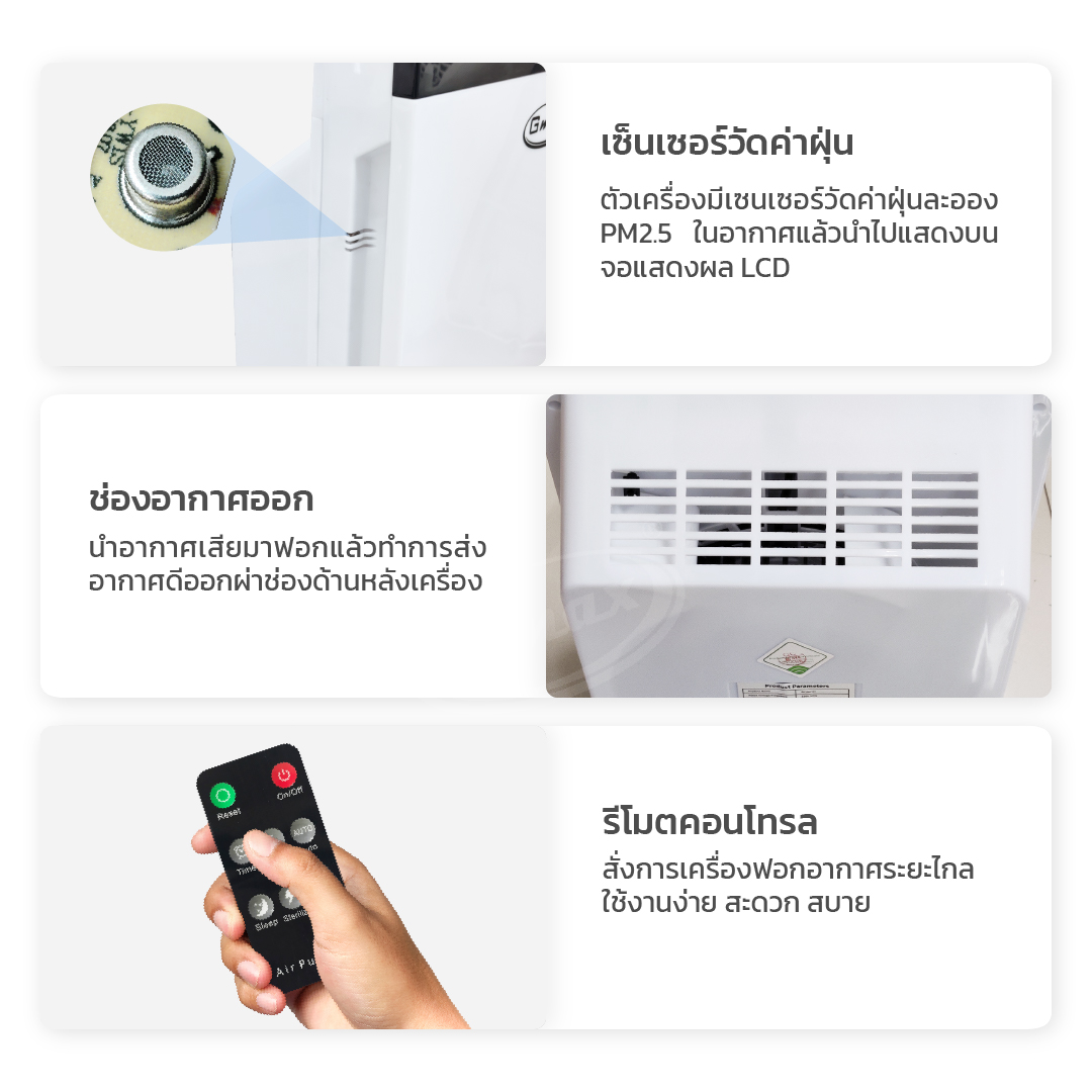 เครื่องฟอกอากาศ GMAX AP-901 35ตารางเมตร