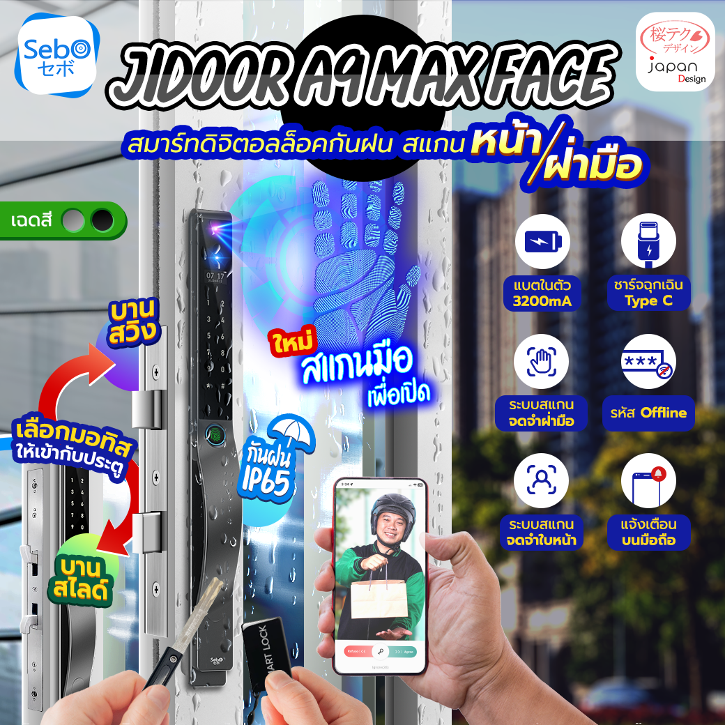 กลอนประตูสมาร์ทดิจิตอลล็อค SebO A9 MAX FACE สีดำ