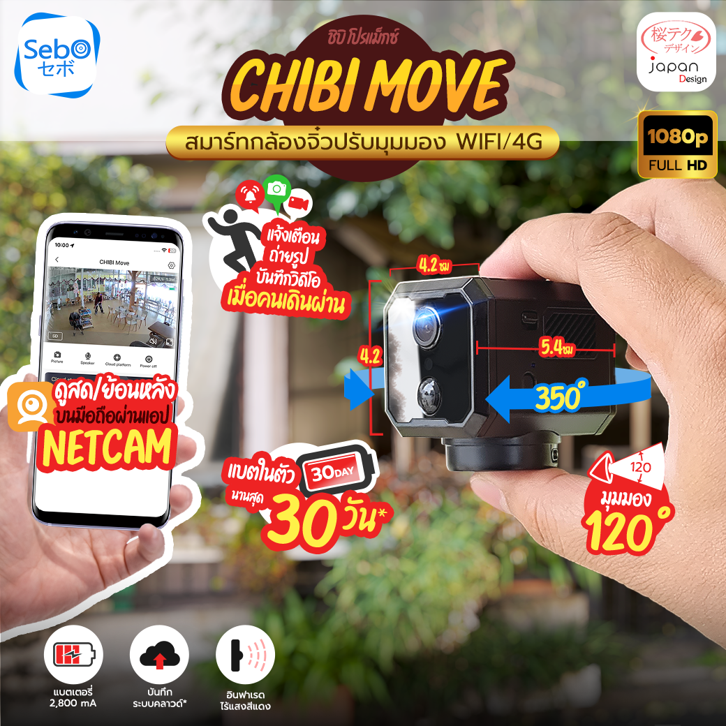 กล้องวงจรปิด ขนาดเล็ก SebO CHIBI MOVE 4G Full HD ขนาด 4.2 cm (อินฟราเรด ...