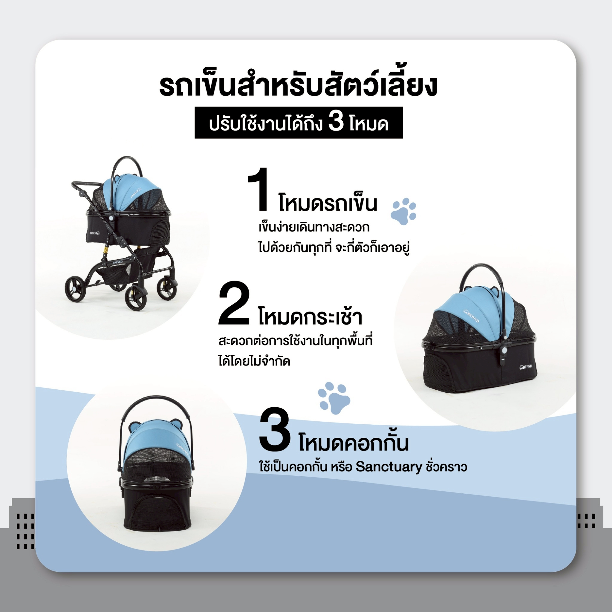 รถเข็นสำหรับสัตว์เลี้ยงแบบ 3 in1 Bernd รุ่น Luna Pet Dodger Blue