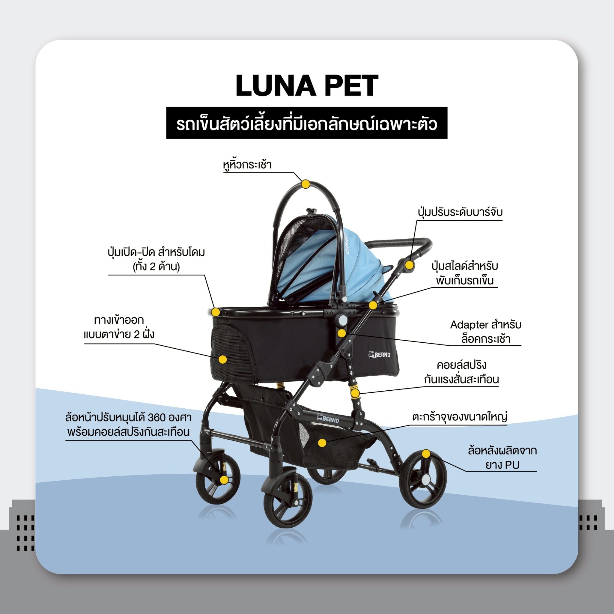 รถเข็นสำหรับสัตว์เลี้ยงแบบ 3 in1 Bernd รุ่น Luna Pet Dodger Blue