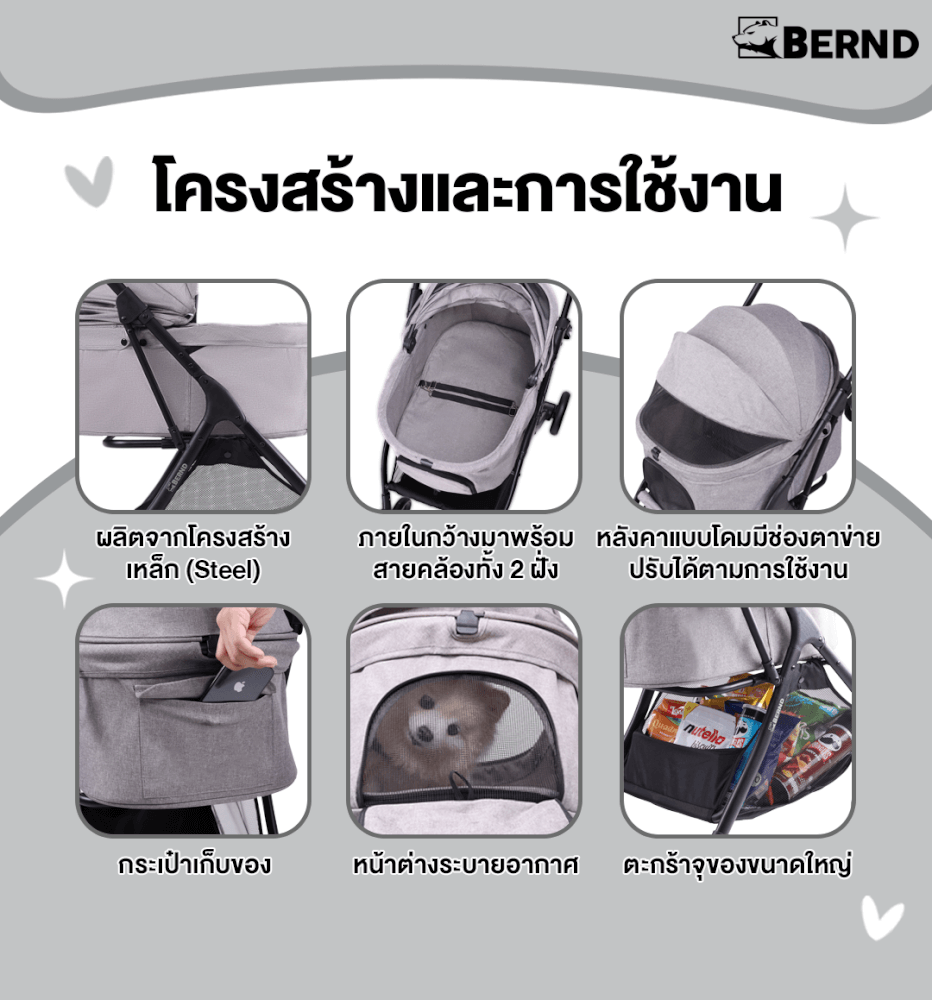 รถเข็นสัตว์เลี้ยง พับอัตโนมัติ BERND Lina Pet Auto Fold - Manatee Gray