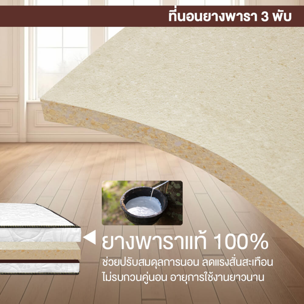 Bedisupreme ที่นอนยางพาราแท้ 100% Natural Latex 3 พับ หนา 2 นิ้ว หุ้ม ...