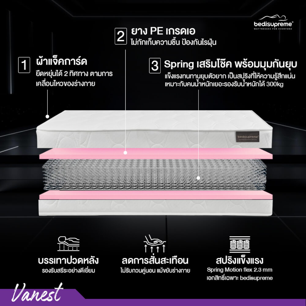 ที่นอน 3.5 ฟุต BEDISUPREME รุ่น Vanest หนา 9 นิ้ว