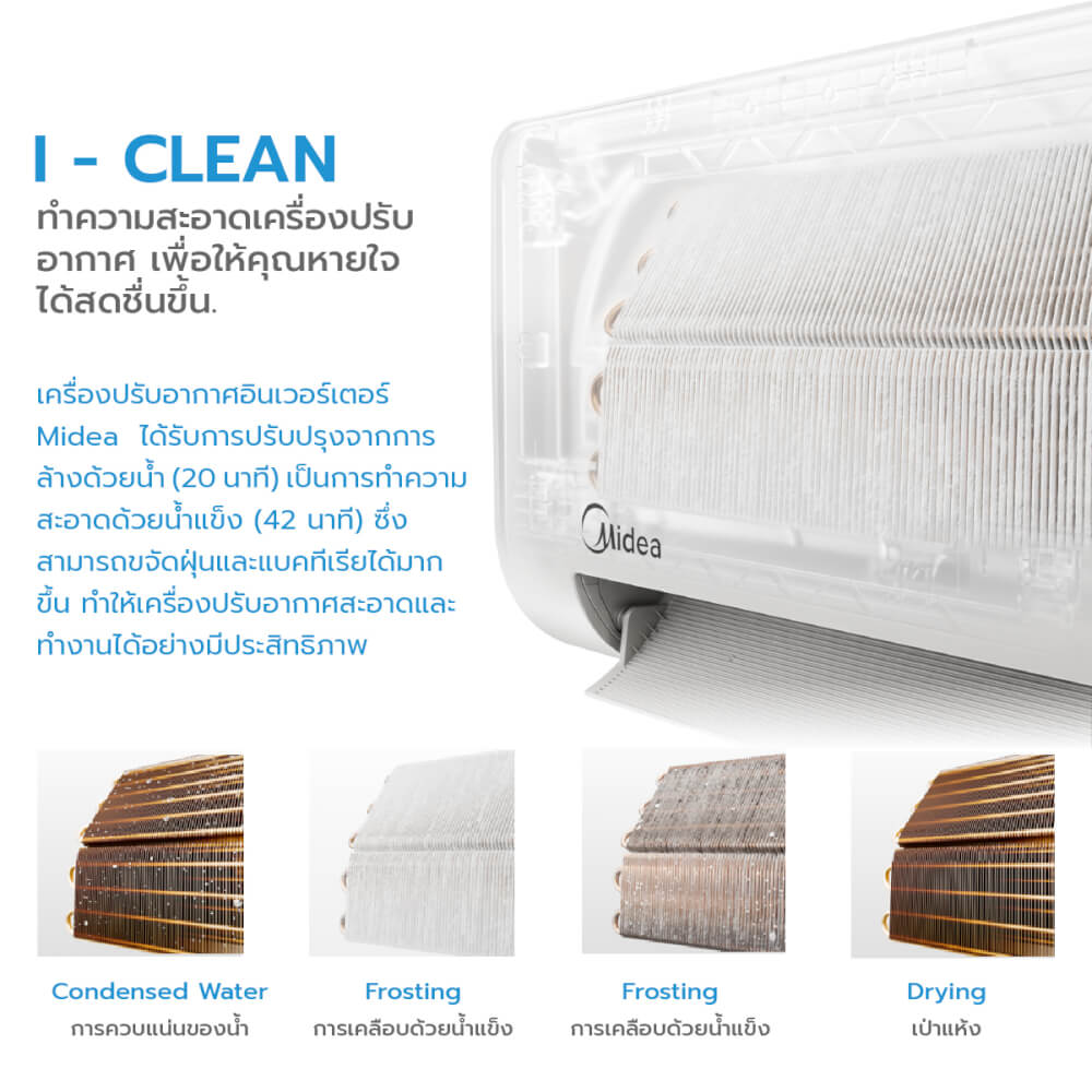 แอร์ผนัง Midea NUMEN SERIES 12000 บีทียู อินเวอร์เตอร์ (ไม่รวมติดตั้ง)
