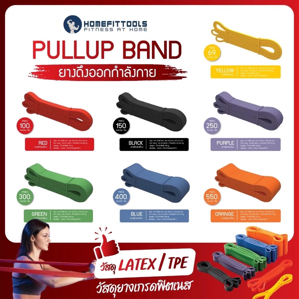 ยางยืดออกกำลังกาย Homefittools Pullup 50-125 ปอนด์ สีเขียว TPE