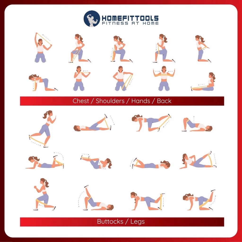 ยางยืดออกกำลังกาย Homefittools Pullup 50-125 ปอนด์ สีเขียว TPE