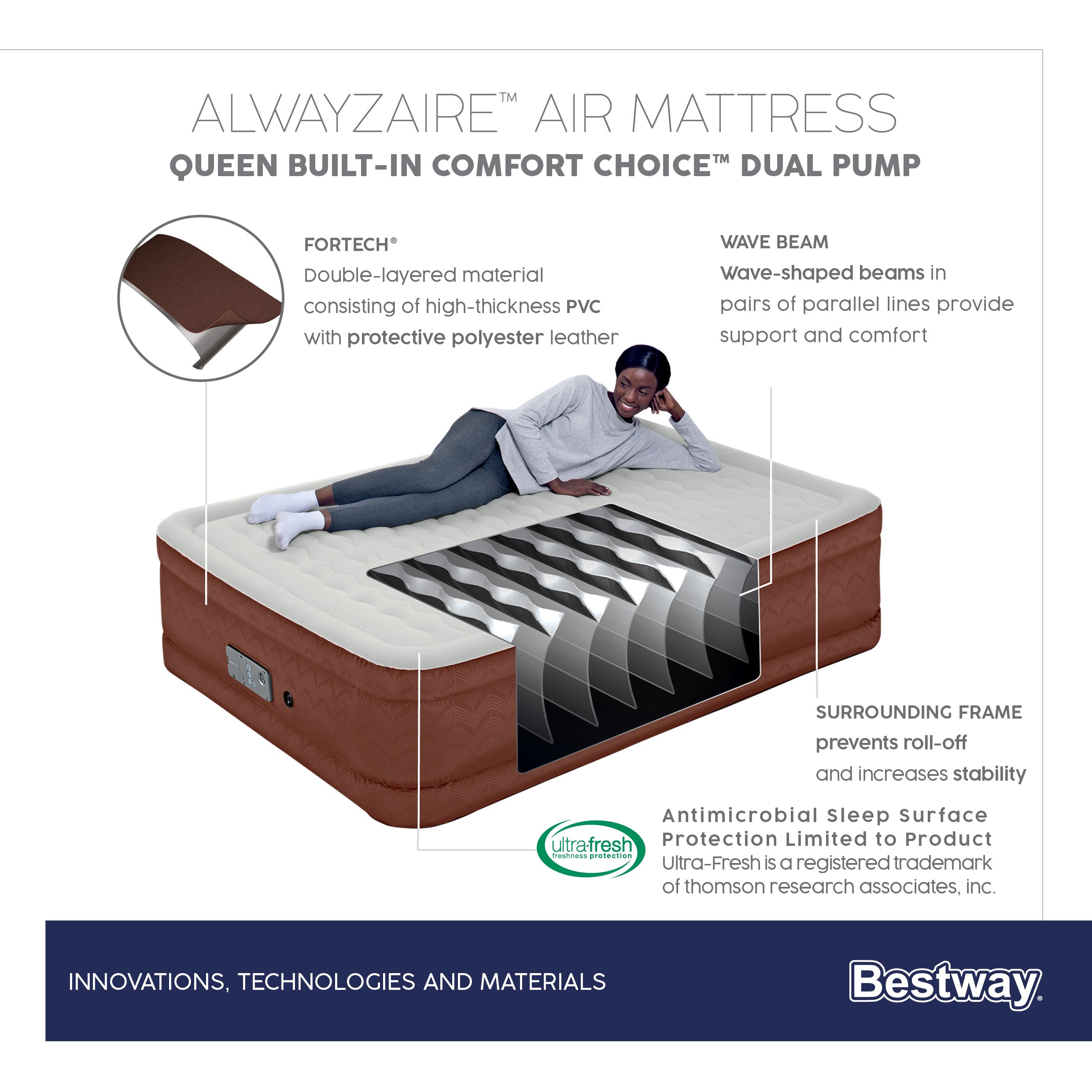 ที่นอนเป่าลม Bestway AlwayzAire Fortech Airbed Queen Built-in Comfort Pump 2.03m x 1.52m x 51cm
