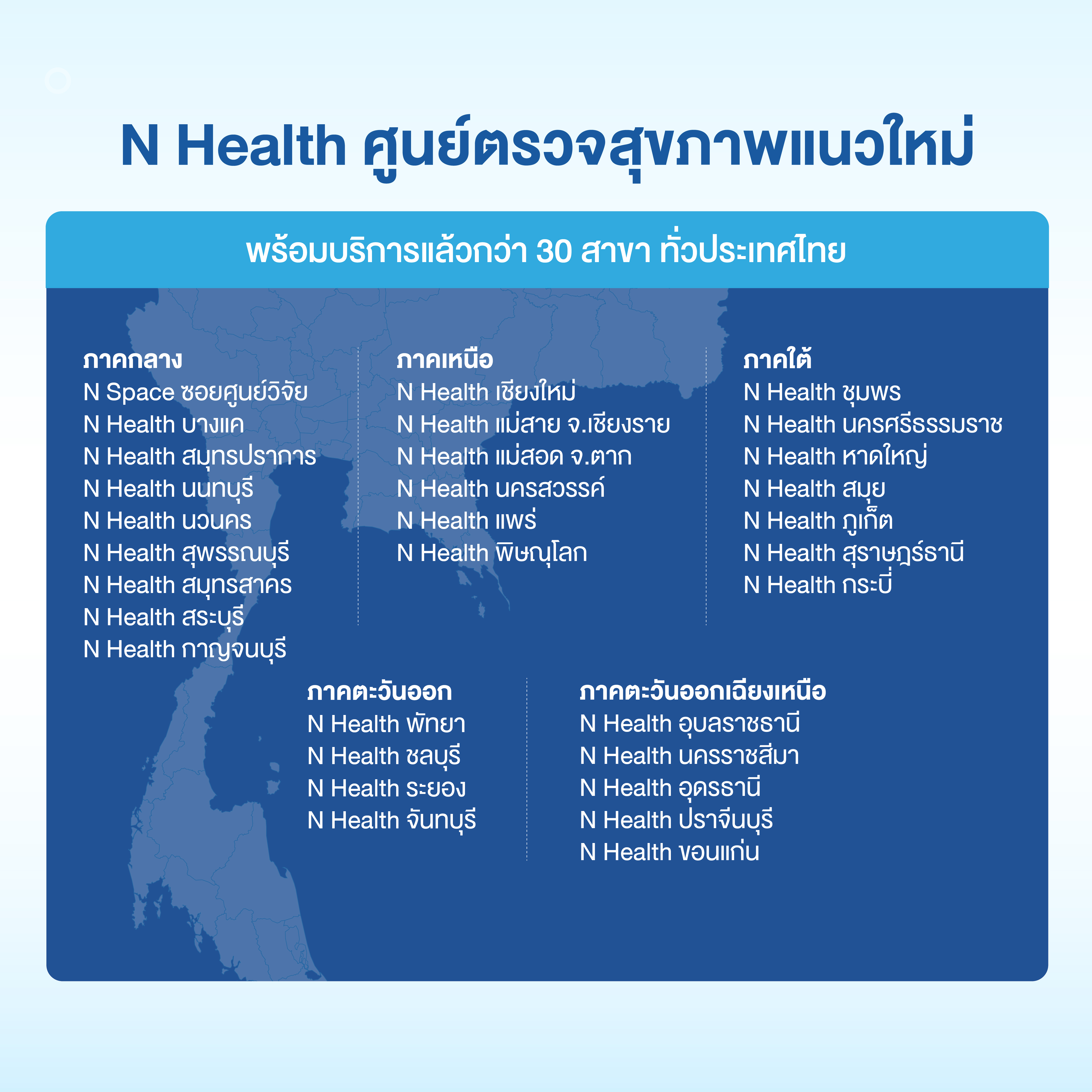 (x1) Circle Premium แพ็กเกจตรวจดีเอ็นเอ รายงานผลมากกว่า 500 เรื่อง
