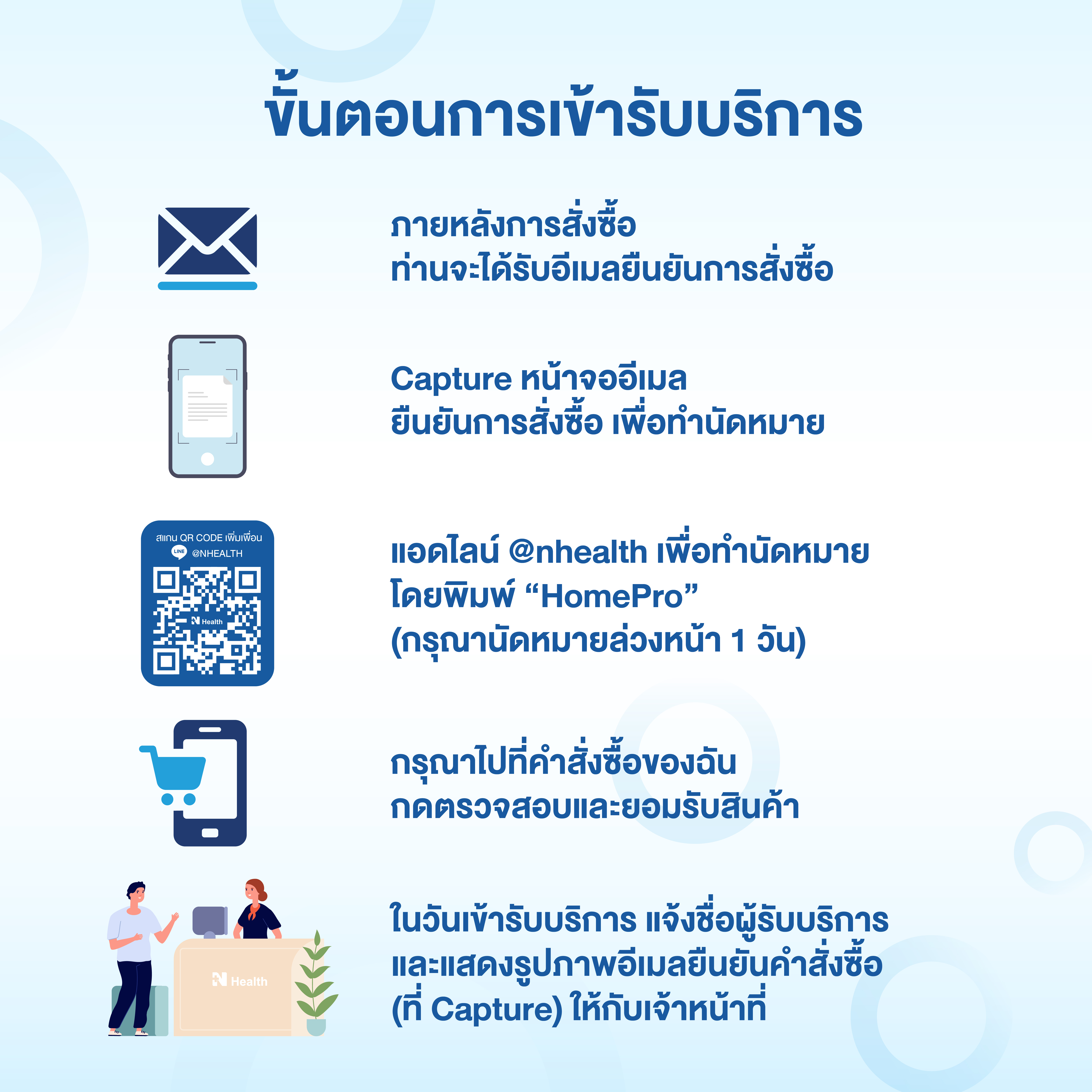 (x1) Circle Premium แพ็กเกจตรวจดีเอ็นเอ รายงานผลมากกว่า 500 เรื่อง