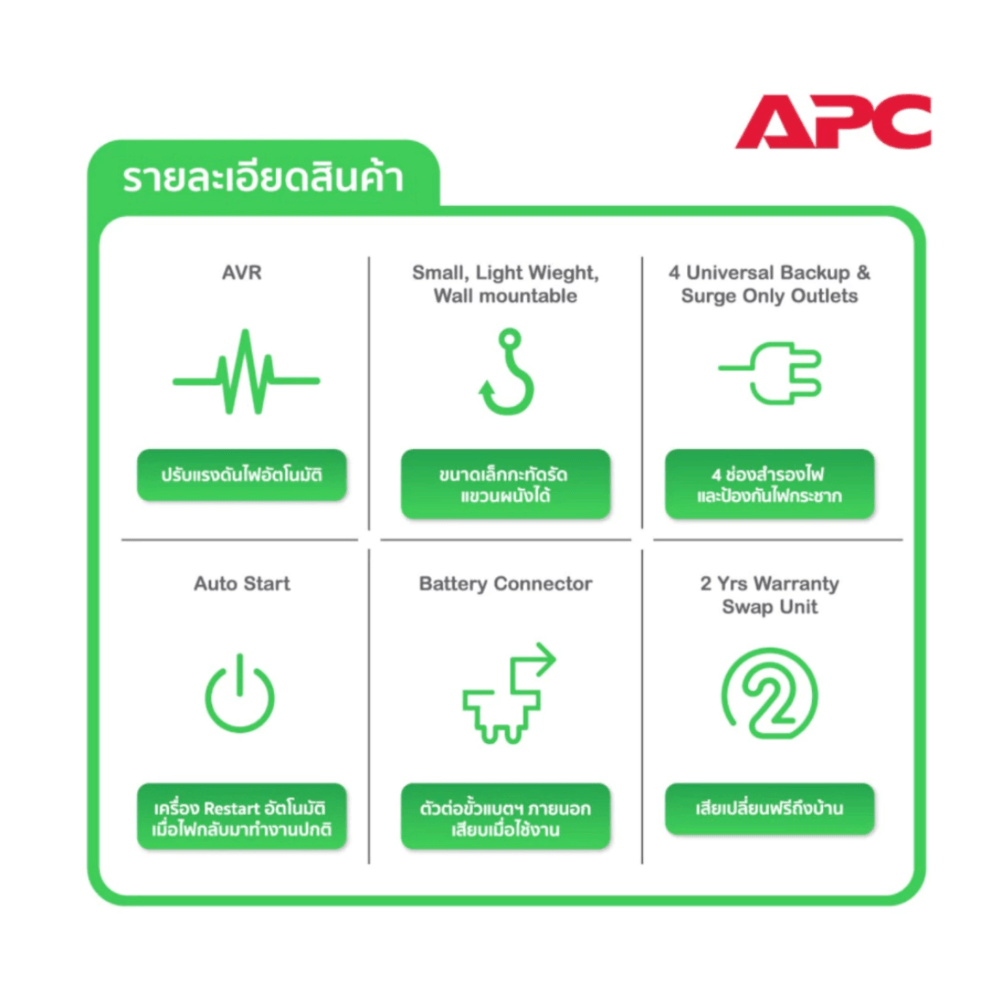 เครื่องสำรองไฟฟ้า APC 500VA 300 วัตต์ รุ่น BV500I-MST EASY UPS 4 ช่อง ...