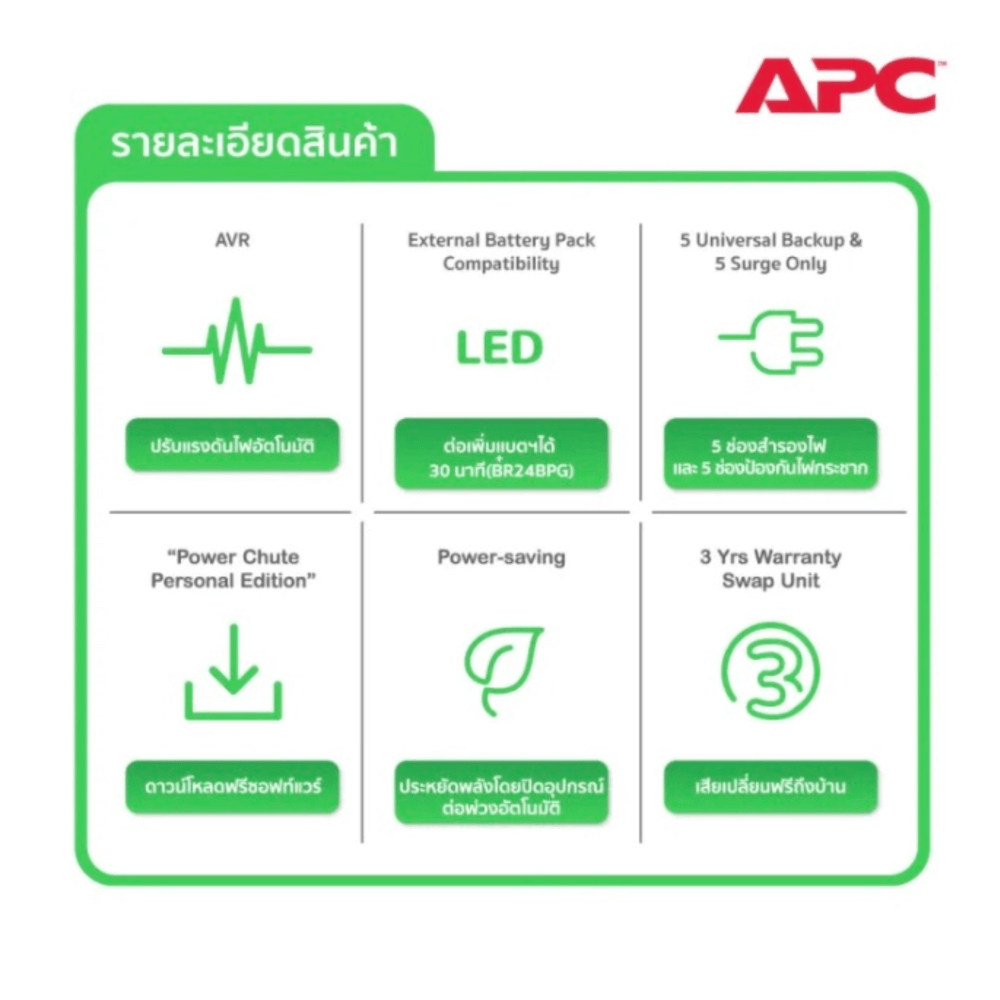 เครื่องสำรองไฟฟ้า APC 1500VA 865 วัตต์ รุ่น BR1500GI-3Y EASY UPS 3 ช่อง ...