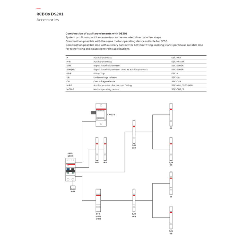 เบรกเกอร์กันดูด RCBO 32A 1 POLE + NEUTRAL 6KA TYPE AC ABB รุ่น DS201 C6 ...