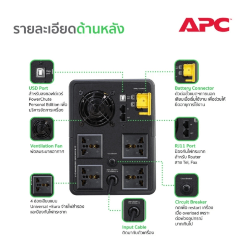 เครื่องสำรองไฟฟ้า APC 1600VA 900 วัตต์ รุ่น BX1600MI-MS-3Y EASY UPS 4 ...