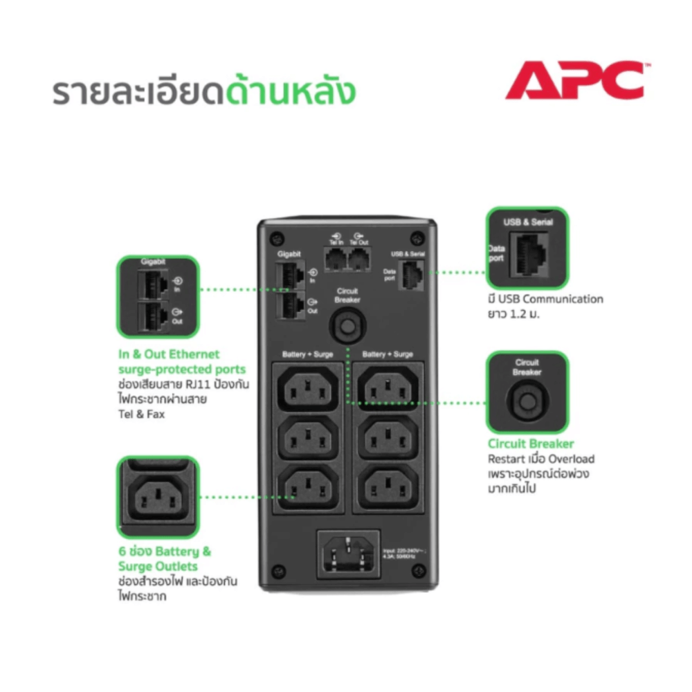 เครื่องสำรองไฟฟ้า APC 1600VA 960 วัตต์ รุ่น BR1600SI-3Y EASY UPS 8 ช่อง ...