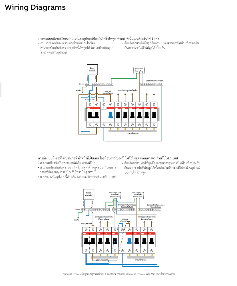 เซอร์กิตเบรกเกอร์ 63 แอมป์ 2 โพล 10kA ABB S202M-C63