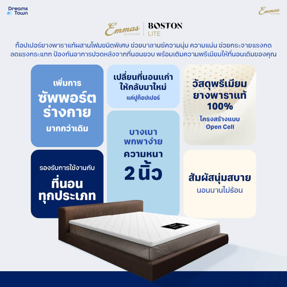 แผ่นรองนอน 6 ฟุต EMMAS BOSTON LITE TOPPER ความหนา 2 นิ้ว ยางพาราแท้