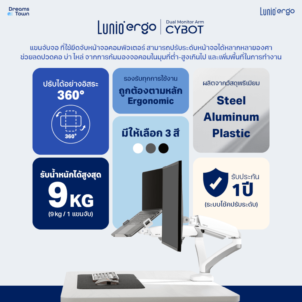 แขนจับจอ LUNIO ERGO MONITOR ARM CYBOT สีขาว 2 แขน หมุนได้360°