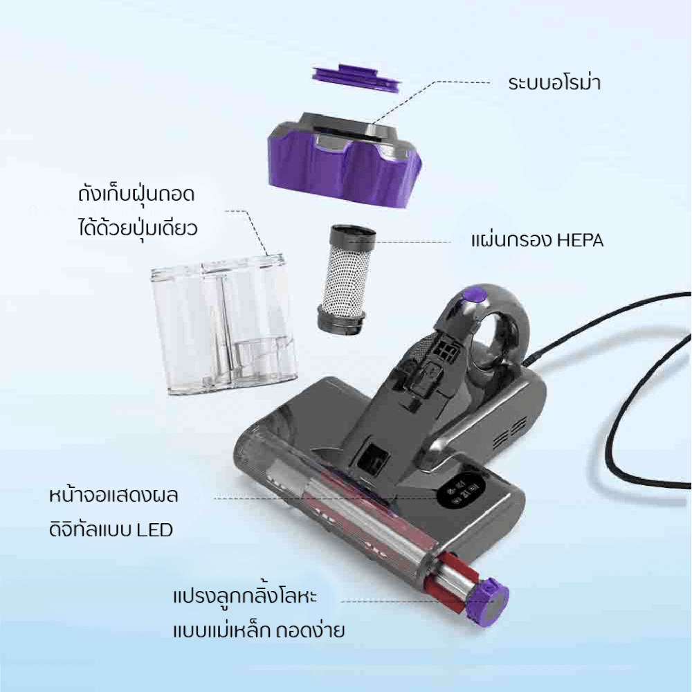 เครื่องกำจัดไรฝุ่นบนฟูก MC MISTER CLEAN MC MATTRESS VACUUM สีเทา ดูดแรง ...
